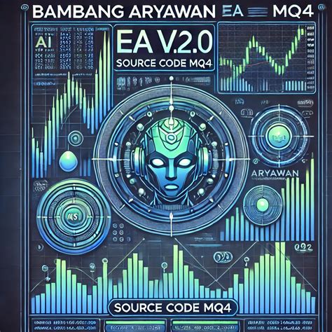 Bambang Aryawan Ea V20 Source Code Mq4 Atomfx Store