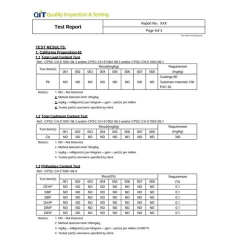 Testing For Exporting To Usa Fcc Gcc Cpc Fda Fhsa Test Report For Toys And Stationery