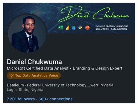 Daniel Chukwuma On Linkedin Tillweallwin 69 Comments