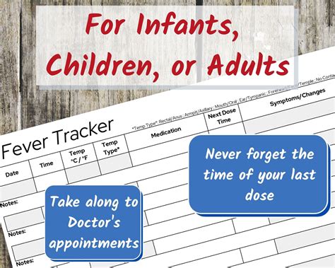 Printable Fever Tracker Illness Tracking Chart Medication And