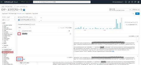 Ociのlogging Analyticsでociの監査ログを可視化・分析する Oracle Cloud Infrastructure