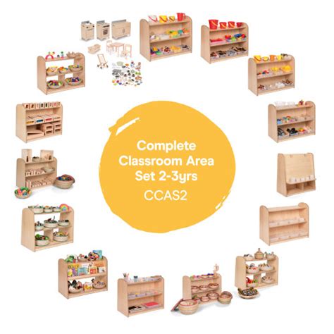 Complete Provision Areas