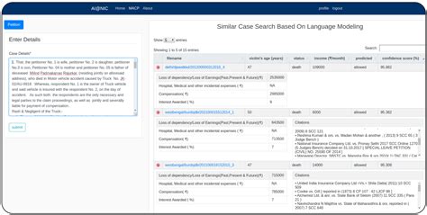 Taani Text Analytics Assistance By Nic Informatics Article