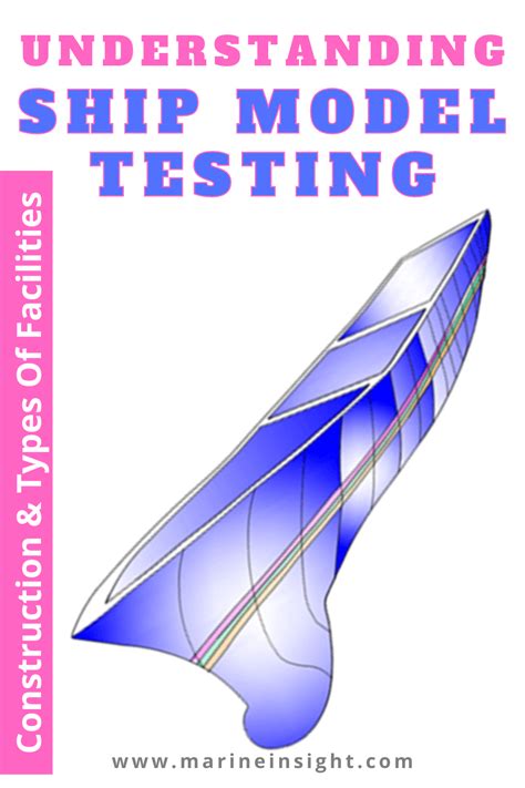 Understanding Ship Model Testing Construction Types Of Facilities Artofit