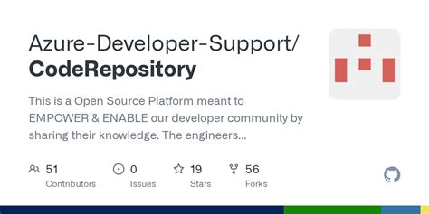 Github Azure Developer Supportcoderepository This Is A Open Source
