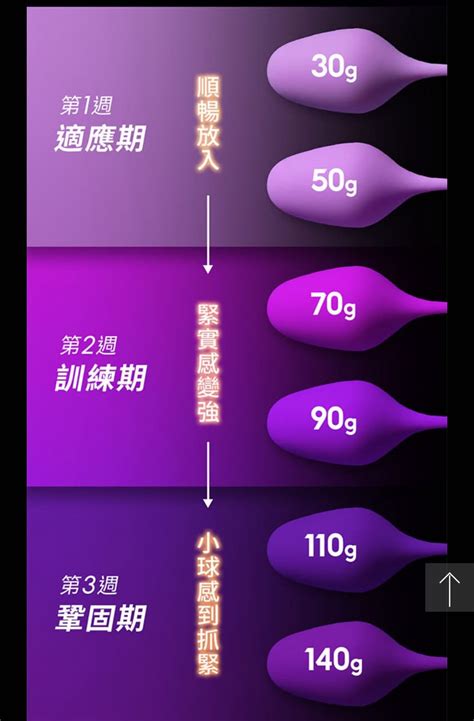 圖影《大珠小珠落淫盤》（下） 西斯板 Dcard