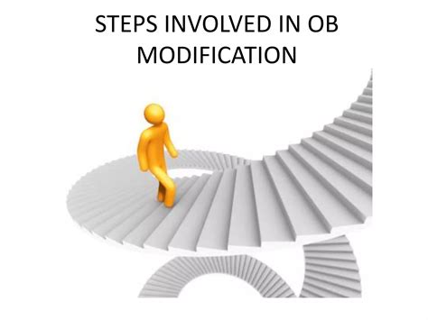Organisation Behaviour Modification Pptx
