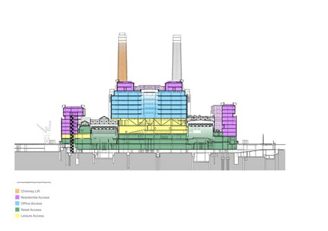 Gallery Of Battersea Power Station Wilkinsoneyre 49