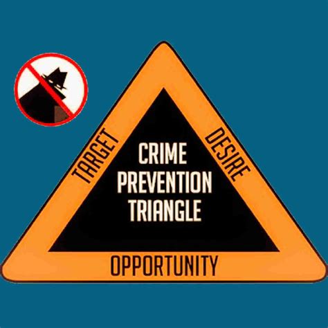 The Triangle Of Crime Fighting Tips Street Fight Mentality And Fight