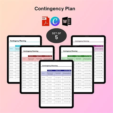 Contingency Plan Template Printable Pdf Word Editable Contingency