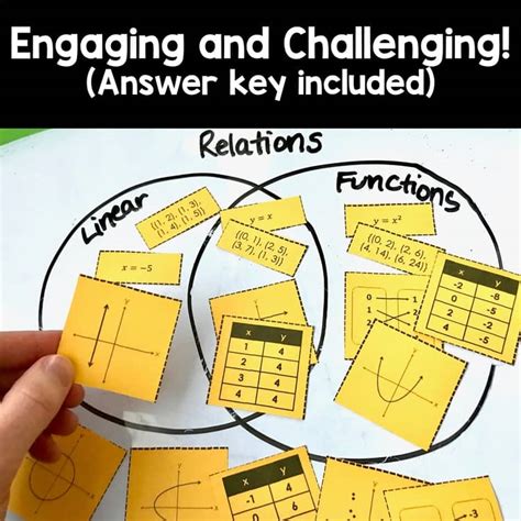 Linear Functions Card Sort Activity By Rise Over Run Tpt