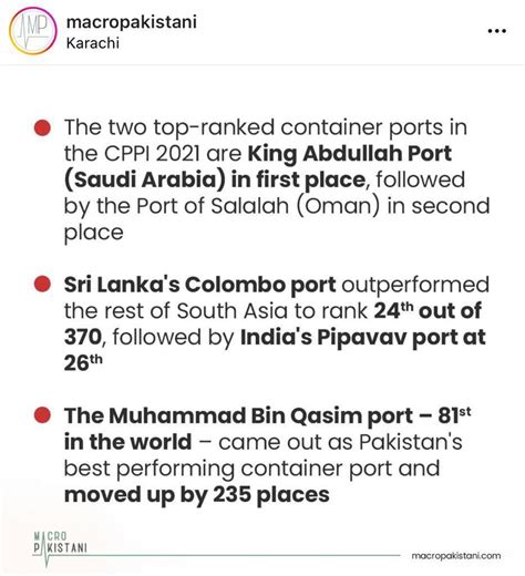 Abul Hassan Khan Posted On Linkedin