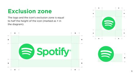 Spotify Brand Guidelines On Behance