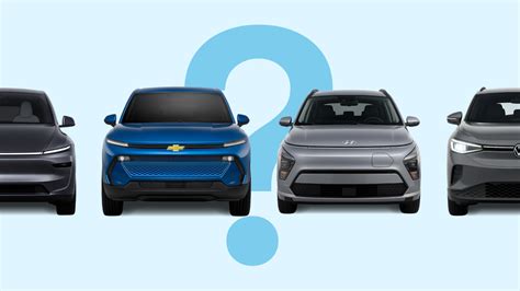 Electric Suv Size Comparison Tesla Model Y Vs Vw Id4 Vs Hyundai Kona