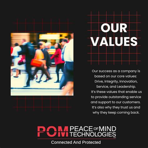 Jon Ecker On Linkedin Security Audiovisual Innovation Leadership