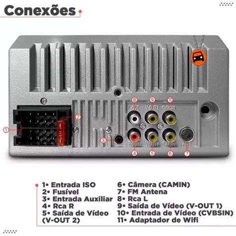 Central Multimídia Mp5 7 Polegadas 2 Din Bluetooth E Espelhamento De Celular Carros Vans E