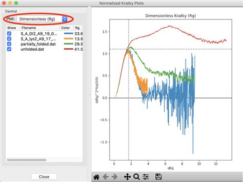 Kratky Analysis — Bioxtas Raw 212 Documentation