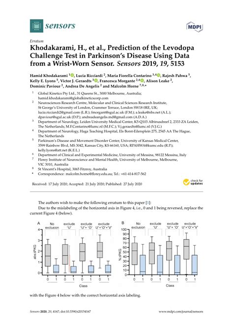 Pdf Khodakarami H Et Al Prediction Of The Levodopa Challenge