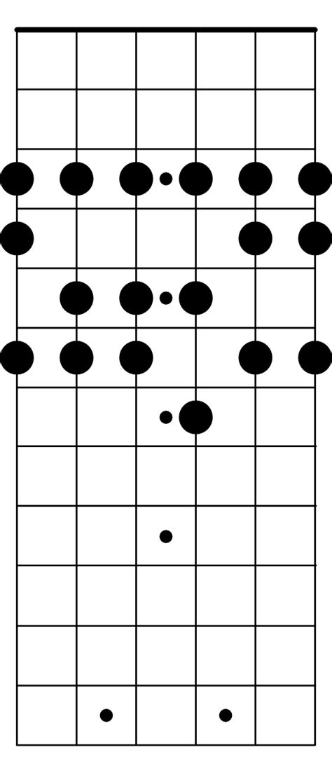 G Phrygian Mode Rock Lead Jam Track Orion Williams