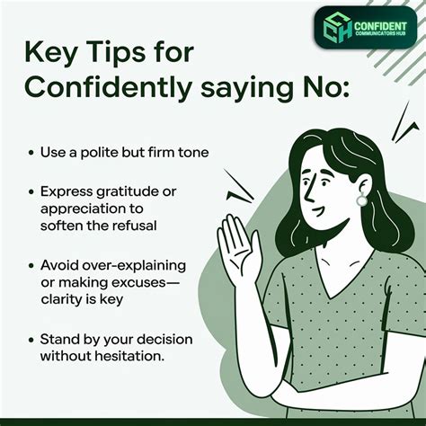 Communicationskills Saynowithconfidence Personalboundaries Selfcare Confidenceboost