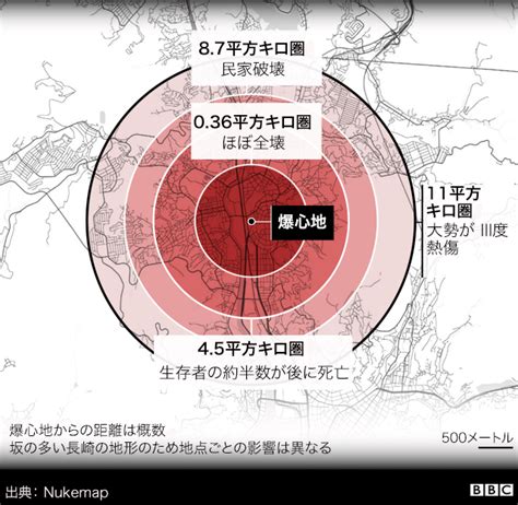 快晴の朝がたちまち地獄にリトルボーイとファットマンの投下から75年 Bbcニュース