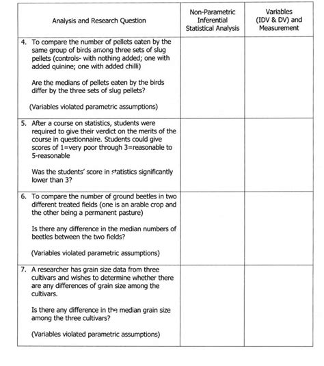 Analysis And Research Question Non Parametric
