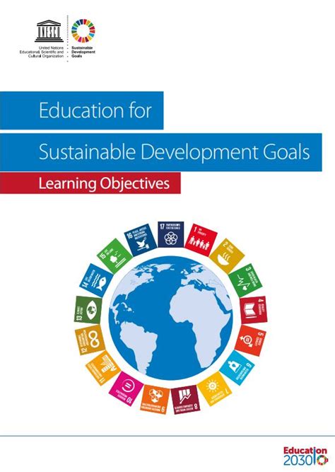 Education For Sustainable Development Goals Learning Objectives