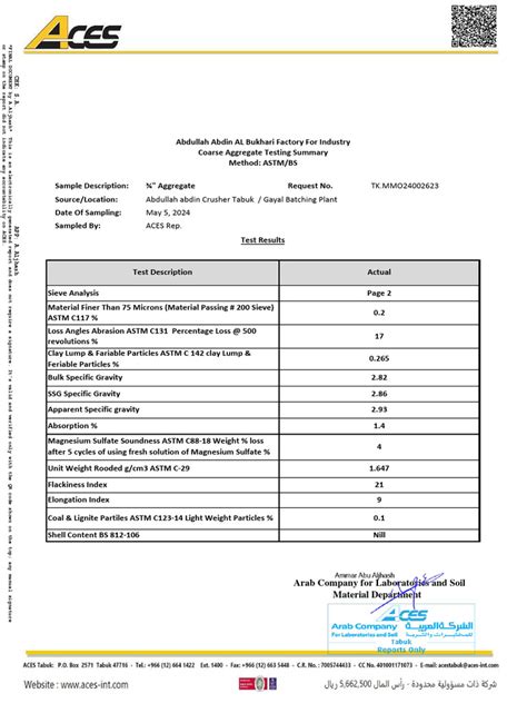 Abdullah Abdin Factory Ghayal Neom Raw Materials Test Report May 2024