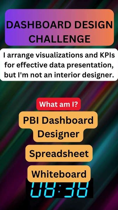 Check Your Bi Knowledge Datapresentation Techshort Dashboardtips Dataanalysis Datainsights