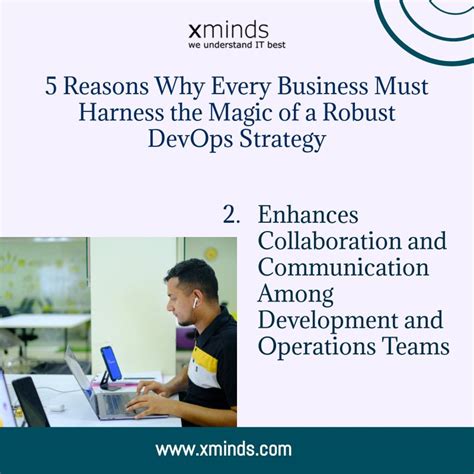 Tip Devops Technology Development Business Techtips Technology