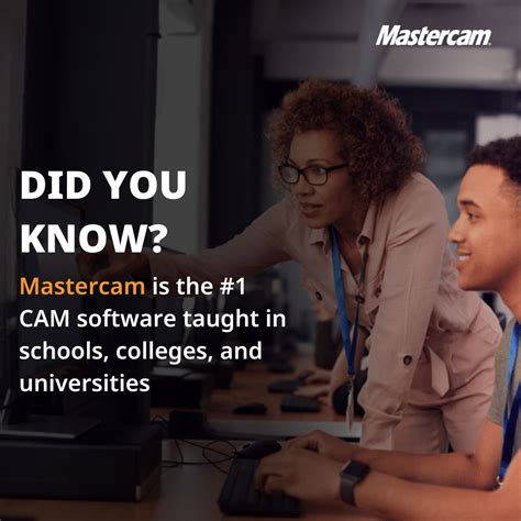 Mastercam India On Linkedin Didyouknow Mastercam Cncmachining Cam