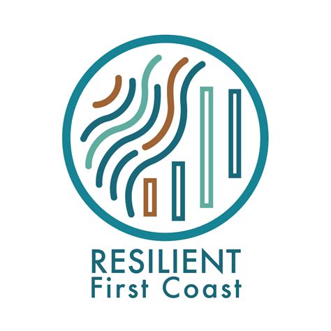 Full Collaborative Resilient First Coast Meeting Resilient First Coast