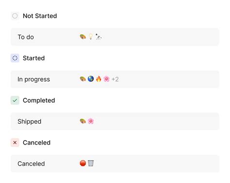 Cycle Your Product Feedback Unified