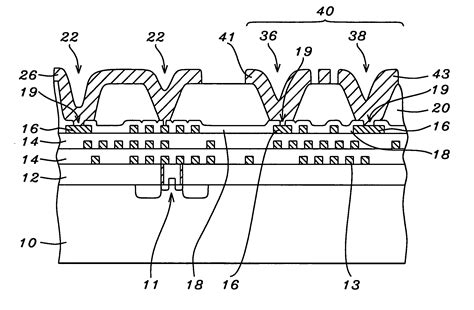Post Passivation Interconnection Process And Structures Eureka Patsnap
