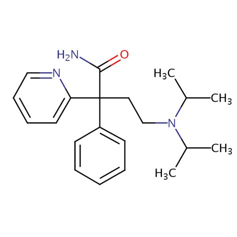 Disopyramide Sielc Technologies