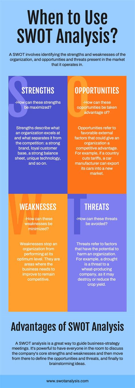 Decision Infographic Presentation Template