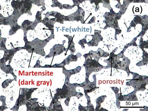 Microstructure A Sintered And B Induction Hardened Compacted At 700 Download Scientific