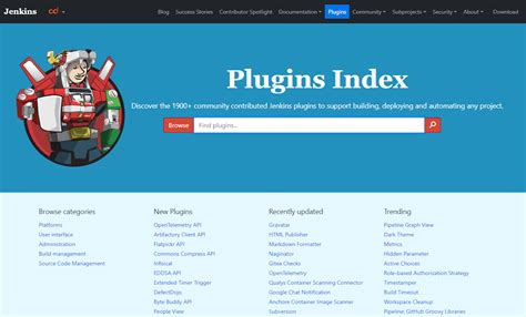 What Is Jenkins Key Concepts And Tutorial