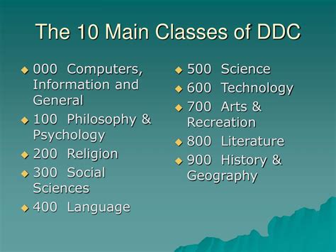 Ppt Organization Of Materials Powerpoint Presentation Free Download