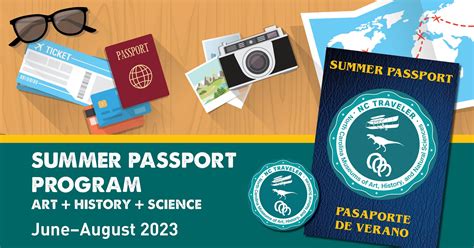 Nc Museum Of History On Twitter Take A Trip With Your Nc Museums This