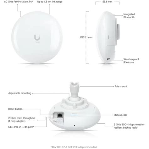 Ubiquiti Wave Pico Access Point Smarty Cz