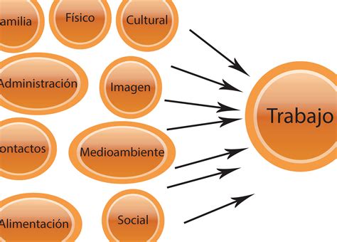 Riesgo De Crédito Qué Es Definición Y Concepto
