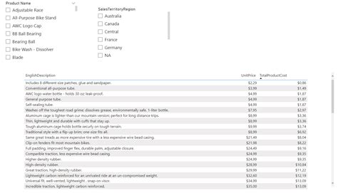 Filter Propagation Without Bi Directional Relation Microsoft