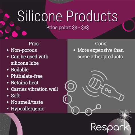 Intimacy Devices Materials And Best Uses From A Sexologist