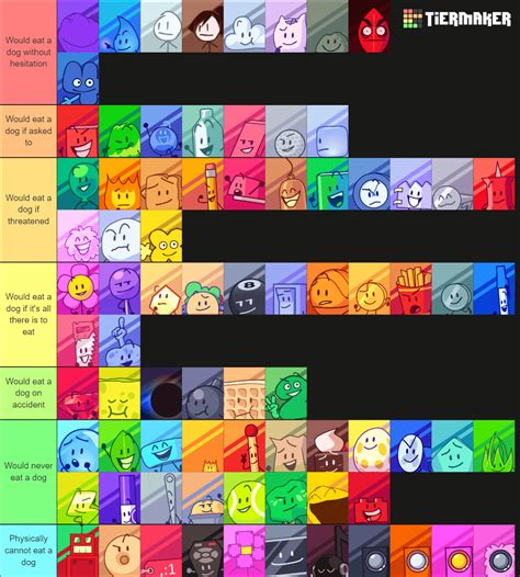 Bfdi And Bfdias Secret Messages R Battlefordreamisland