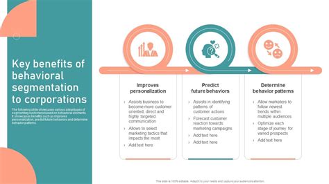 Key Benefits Of Behavioral Segmentation To Customer Segmentation