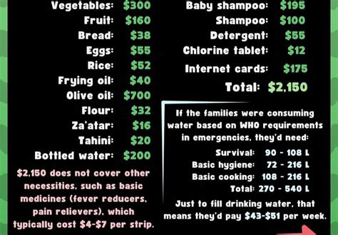 Infested Sonic Fan Comic Tumblr Communities