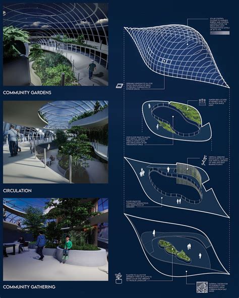 The Wave Extreme Architecture Project