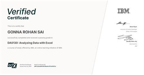 Rohan Sai Gonna On Linkedin Dataanalytics Excel Ibm Edx Continuouslearning