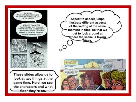 Comic Analysis Presentation Ppt